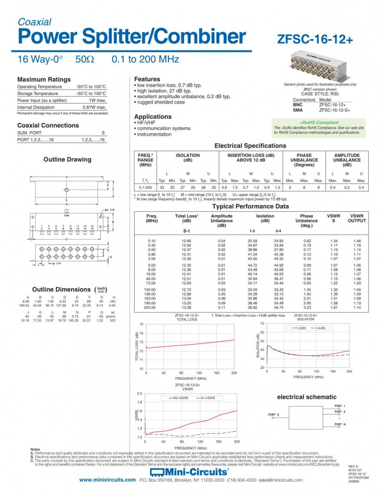 ZFSC-16-12+ product specification document