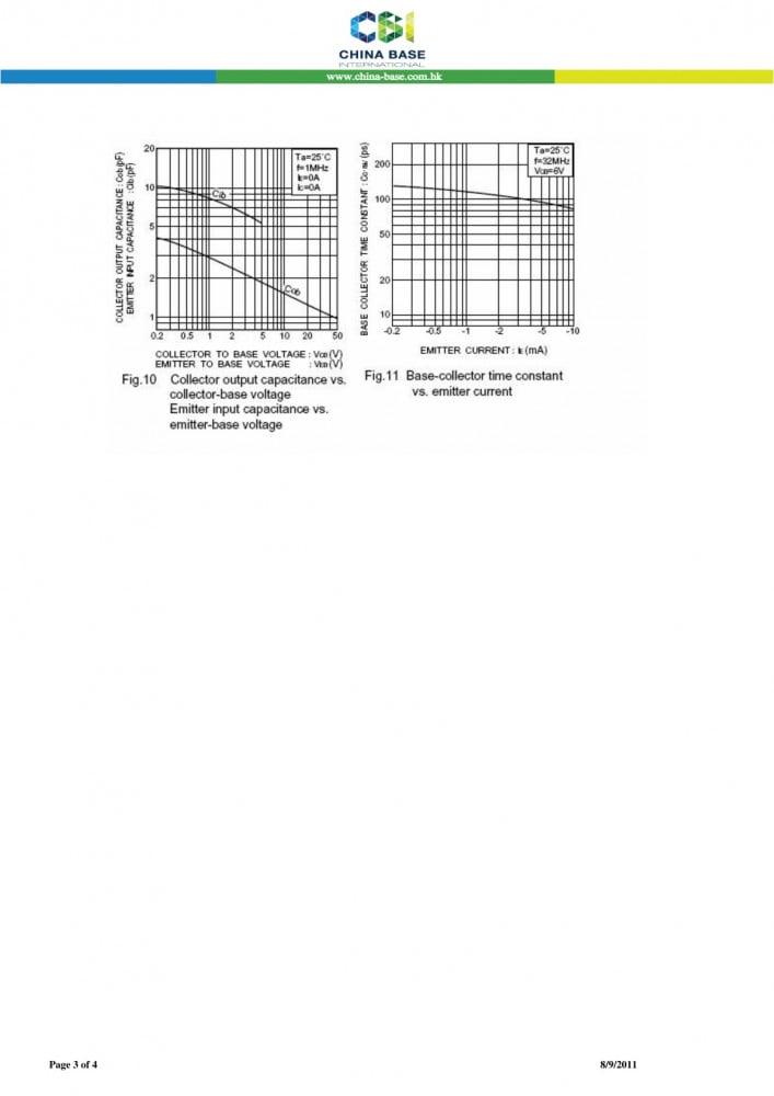 MMBTSC2412 datasheet page 3