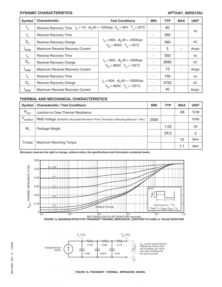 APT2X60DQ120J datasheet page 2