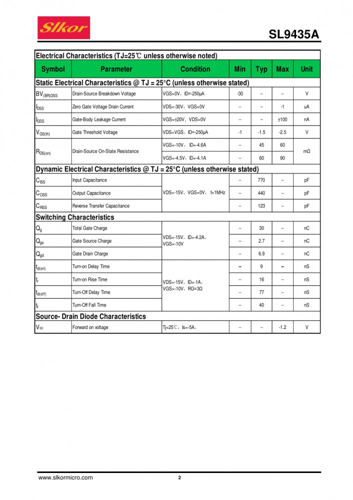 SL9435A datasheet page 2