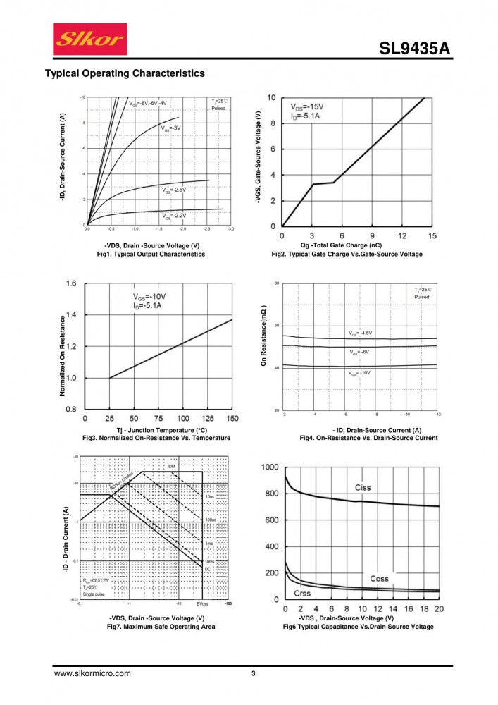 SL9435A datasheet page 3