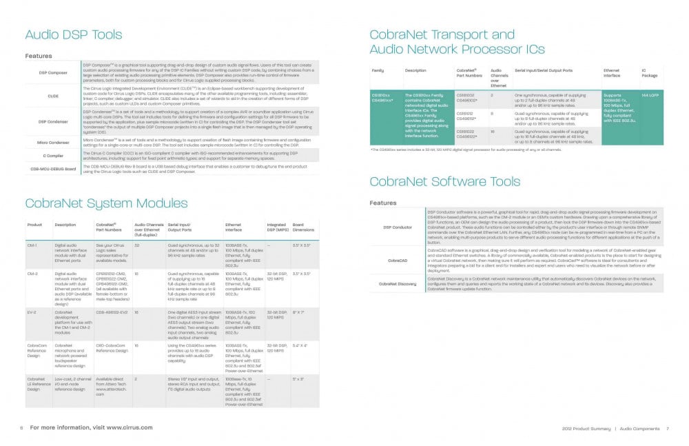 CS48L10 document page 5