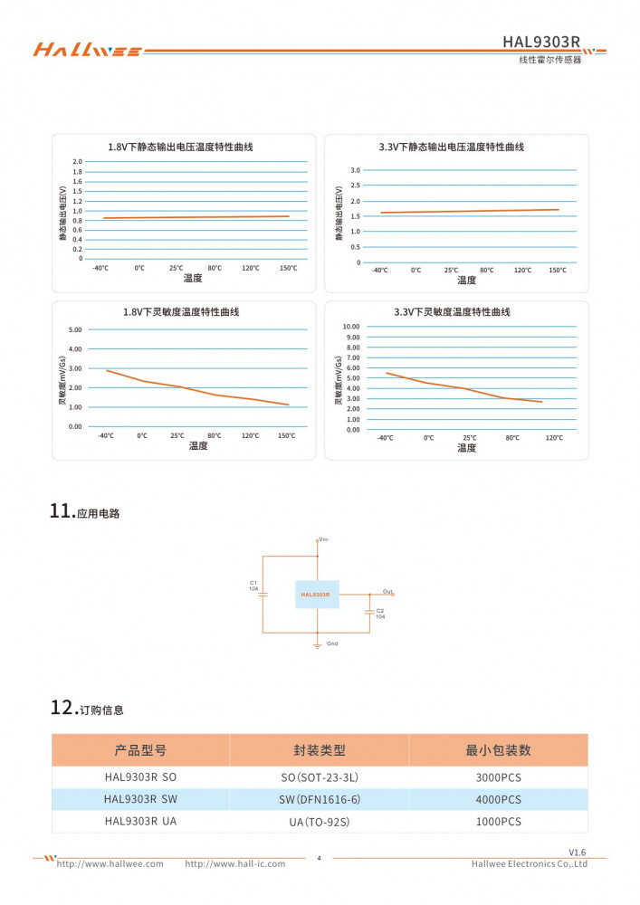 HAL9303R datasheet page 4