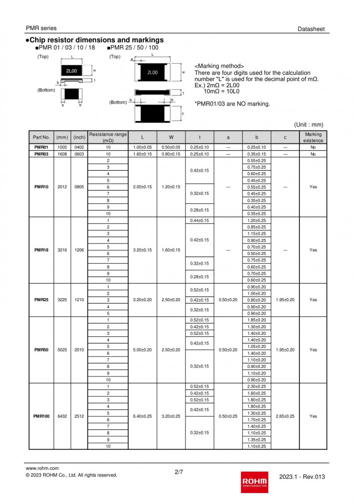 ROHM PMR100 datasheet page 2