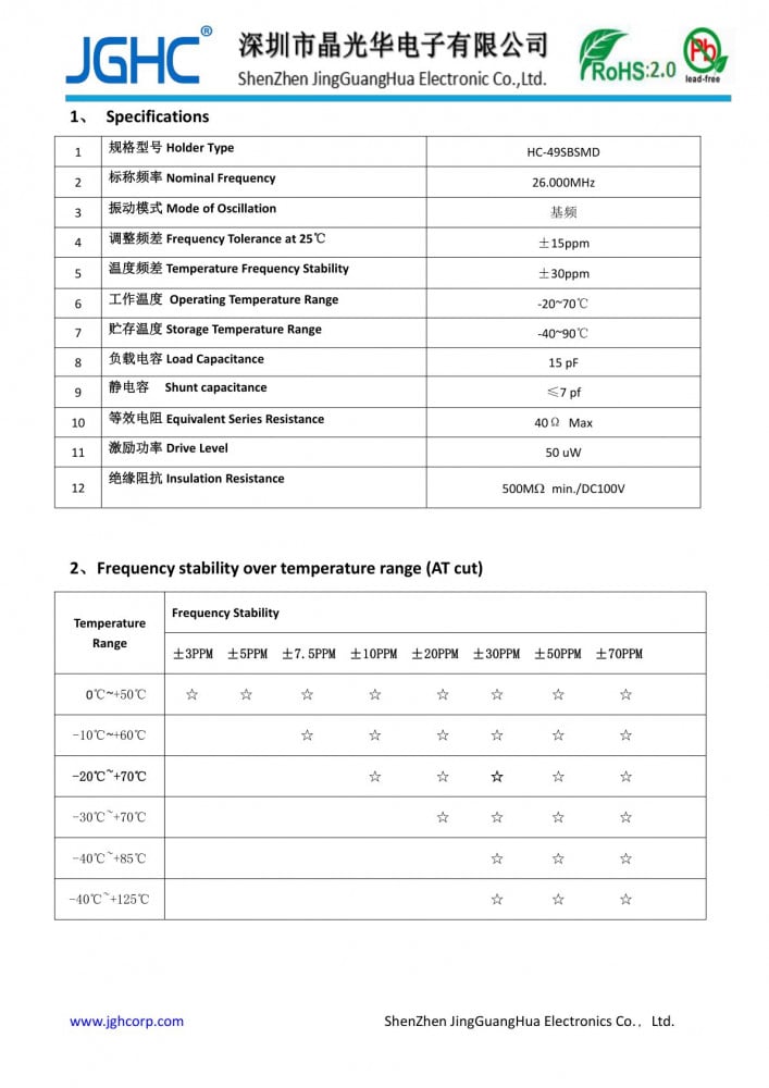 JGHC approval specification page 2