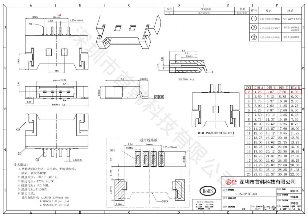 1.25-2PWT-CB specification page 1