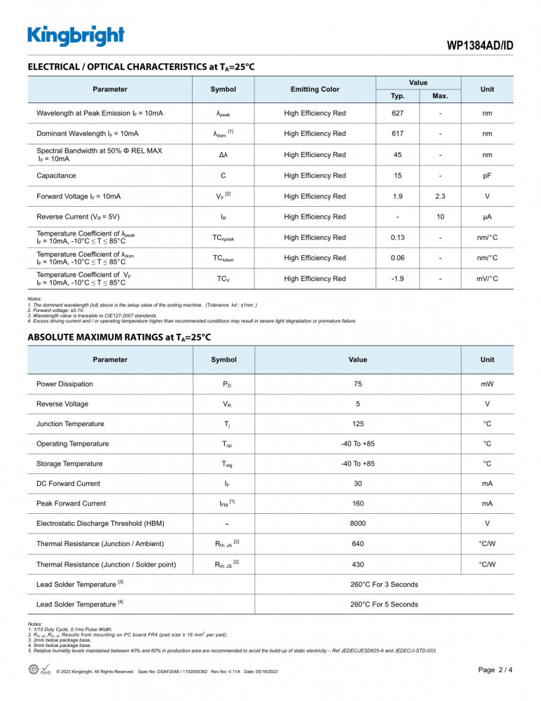WP1384AD/ID datasheet page 2