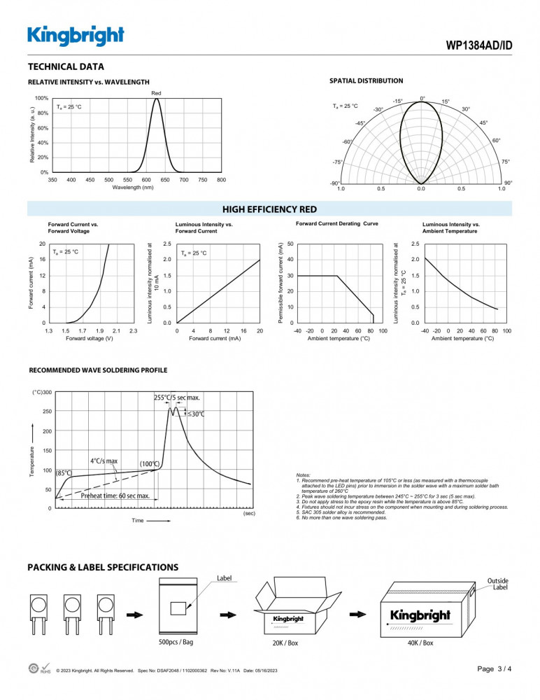 WP1384AD/ID datasheet page 3