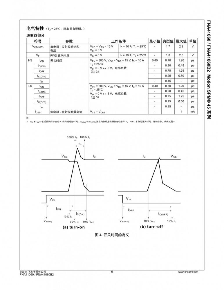FNA41060 datasheet preview, page 6