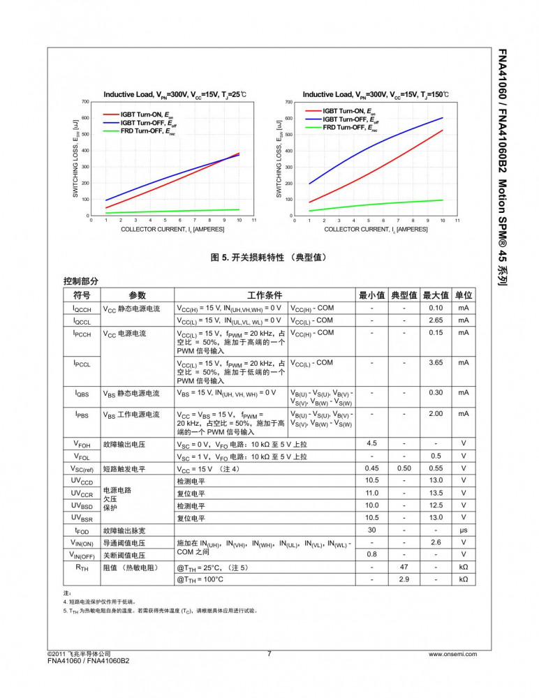 FNA41060 datasheet preview, page 7