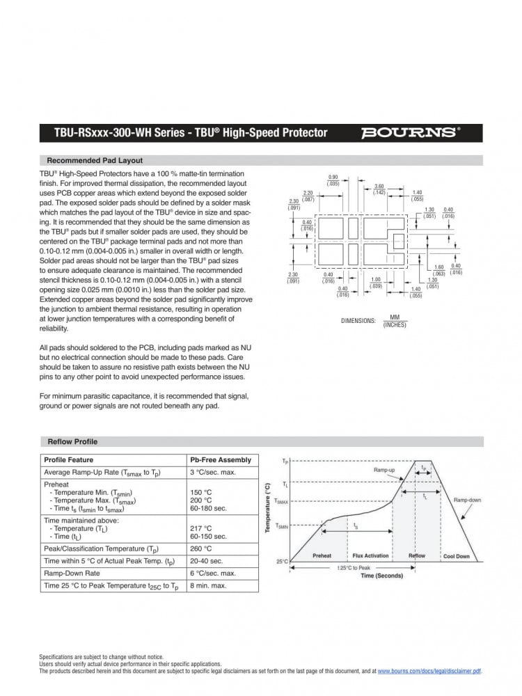 TBU-RS085-300-WH datasheet page 6