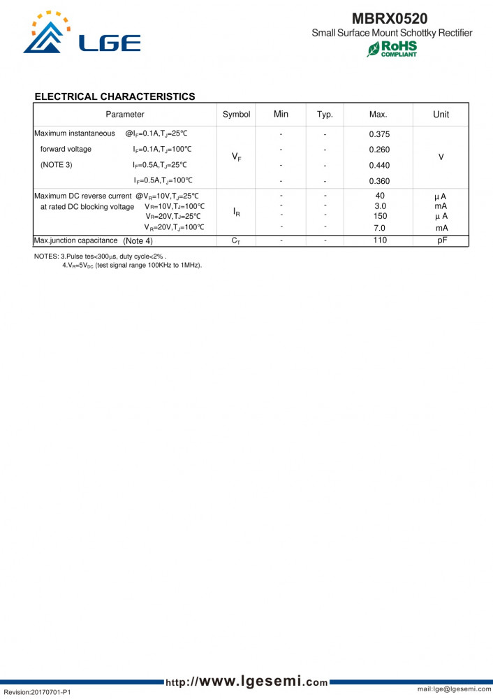 MBRX0520 datasheet page 2
