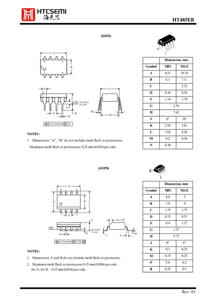 HT485 datasheet page 5