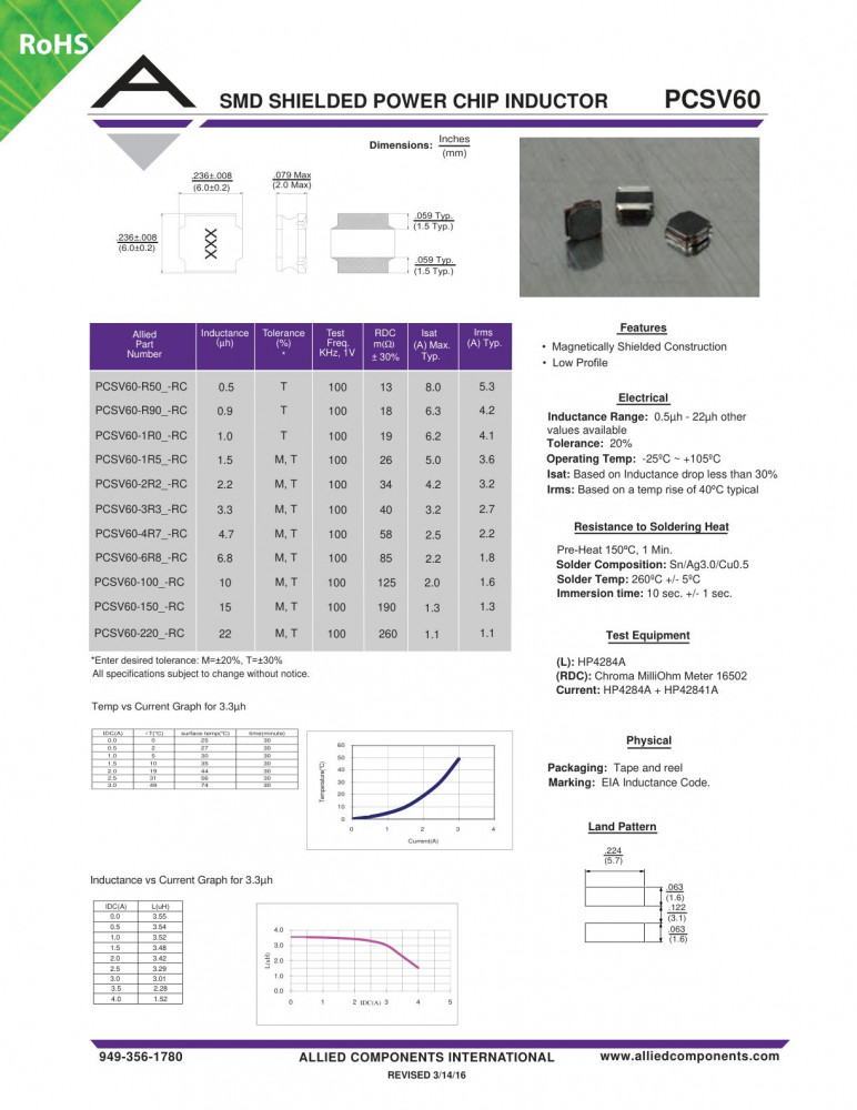 PCSV60 series product document image