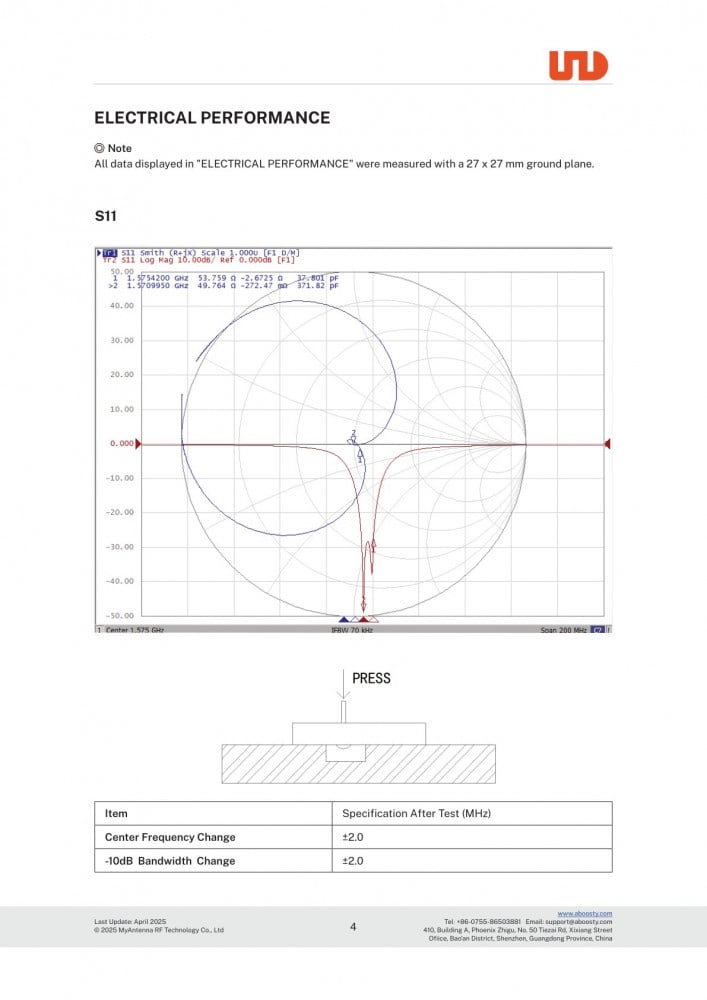 AIGC029 datasheet page 6