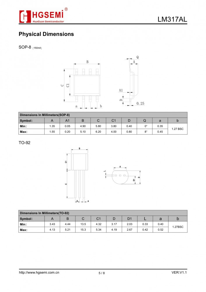 LM317ALM/TR datasheet page 5