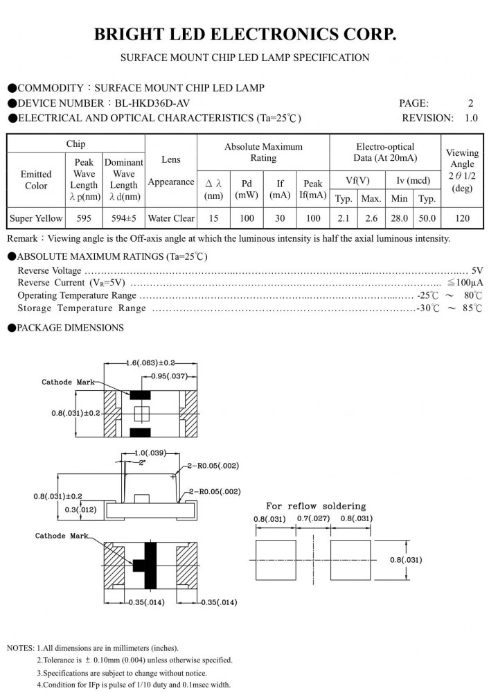 BL-HKD36D-AV-TRB datasheet page 1