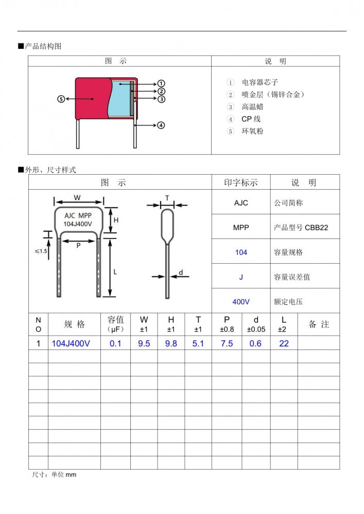 KNSCHA MPP104J2G07AJ22610 specification page 2