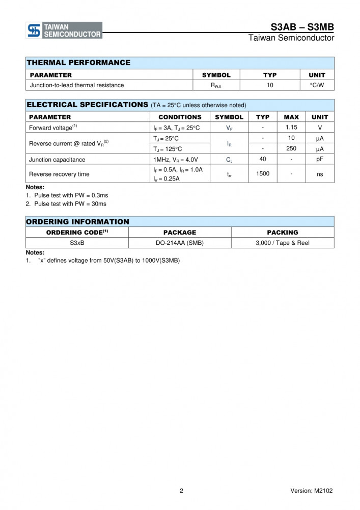S3JB datasheet page 2