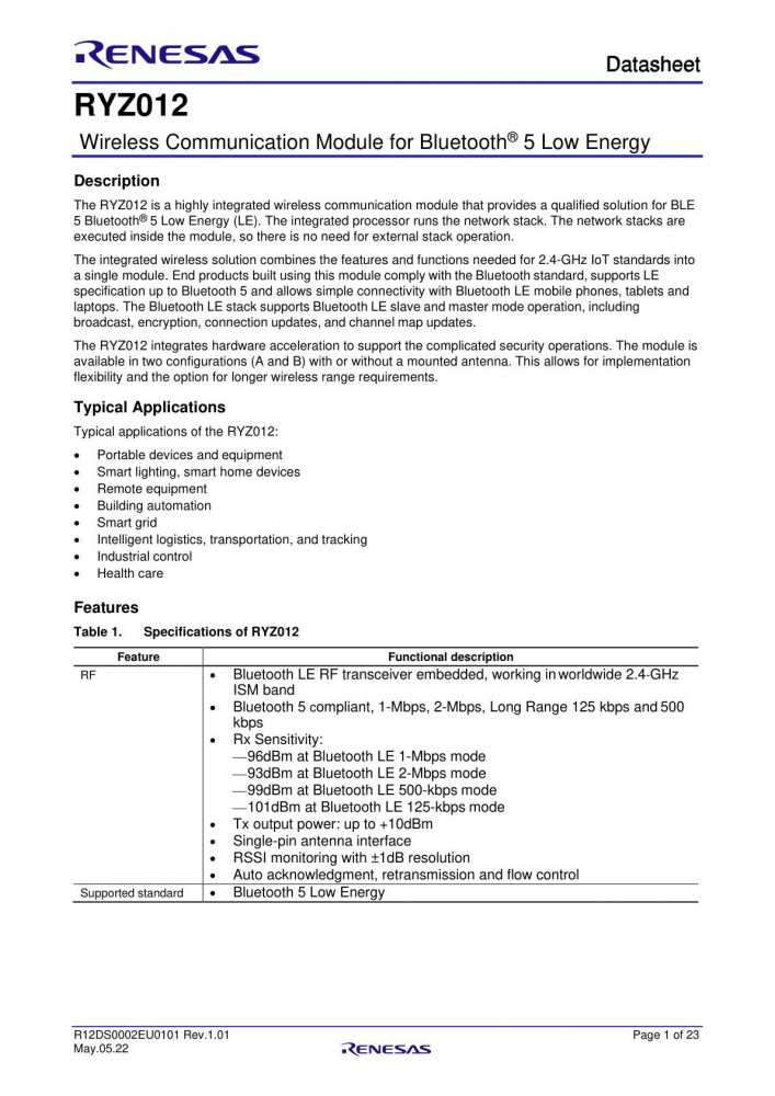 RYZ012 document page 1