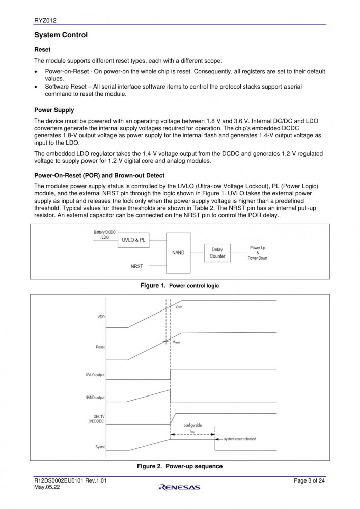 RYZ012 document page 3