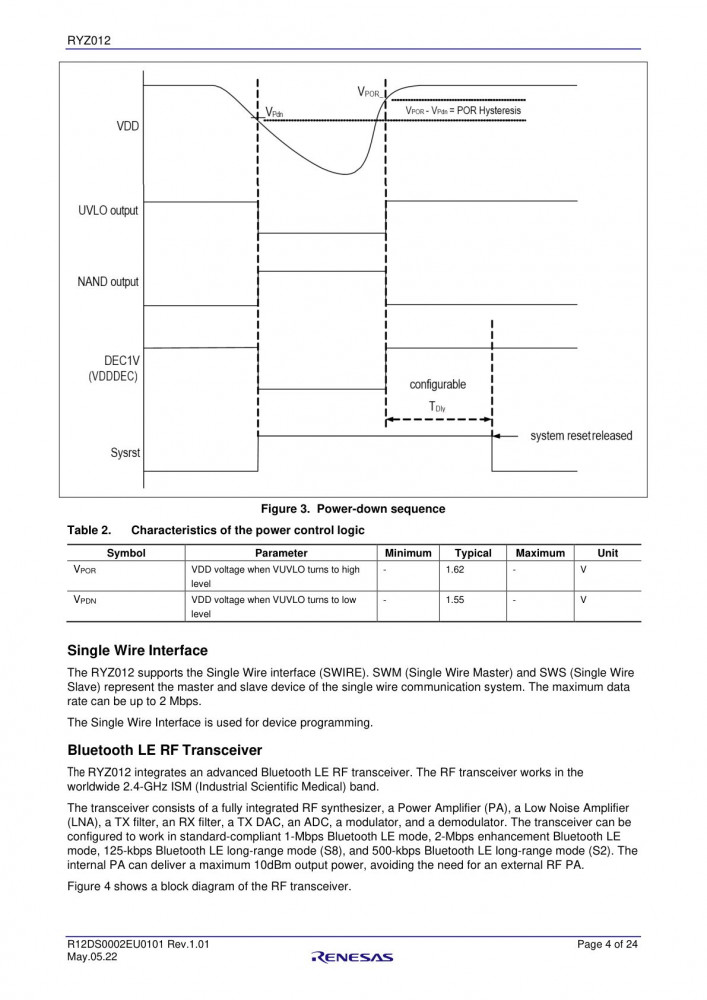RYZ012 document page 4