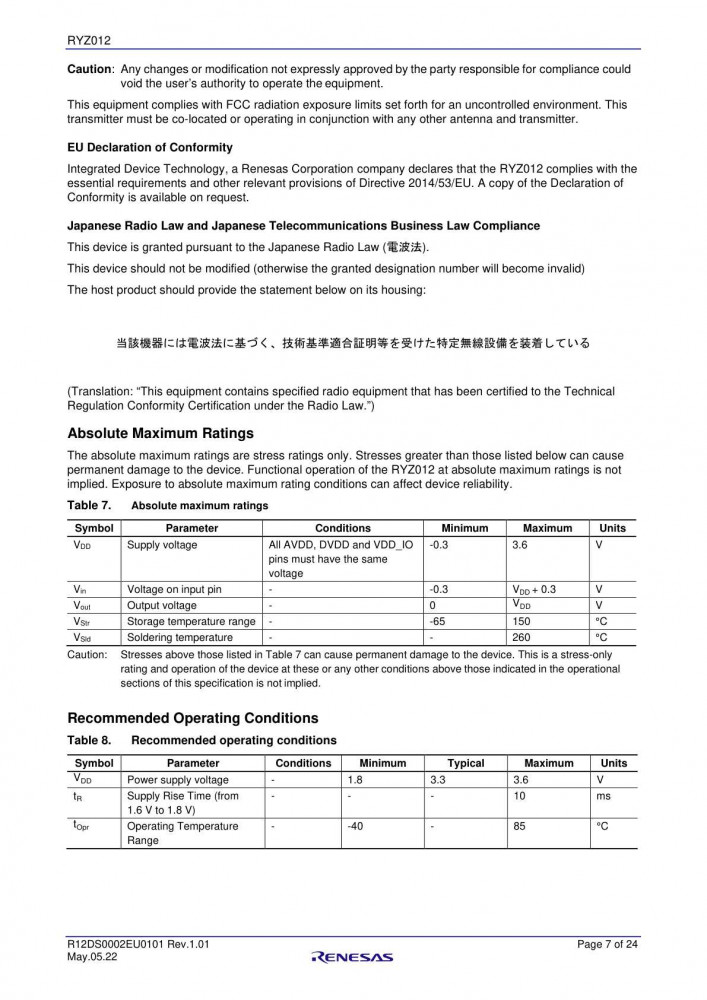 RYZ012 document page 7