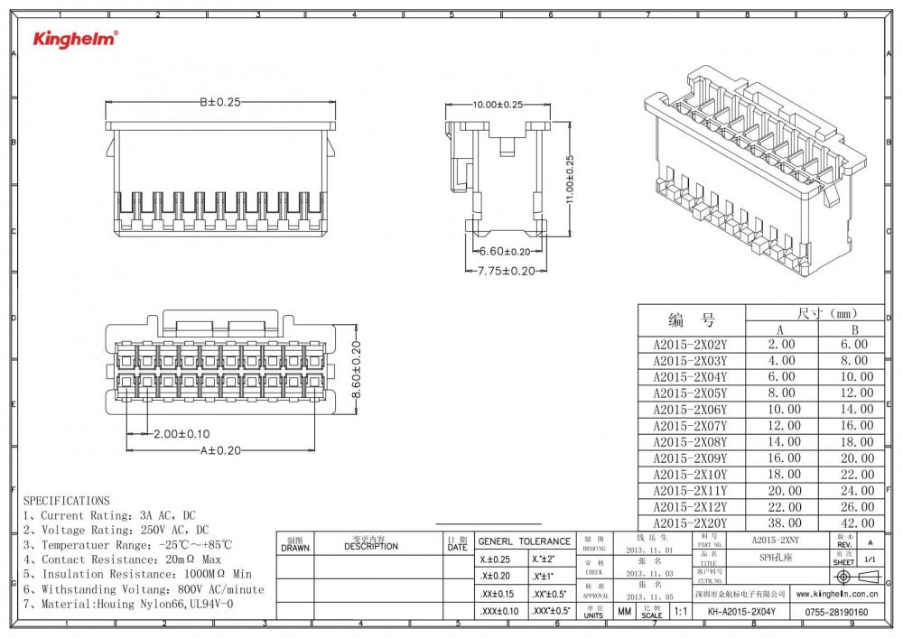 Kinghelm KH-A2015-2X04Y technical drawing and specification sheet