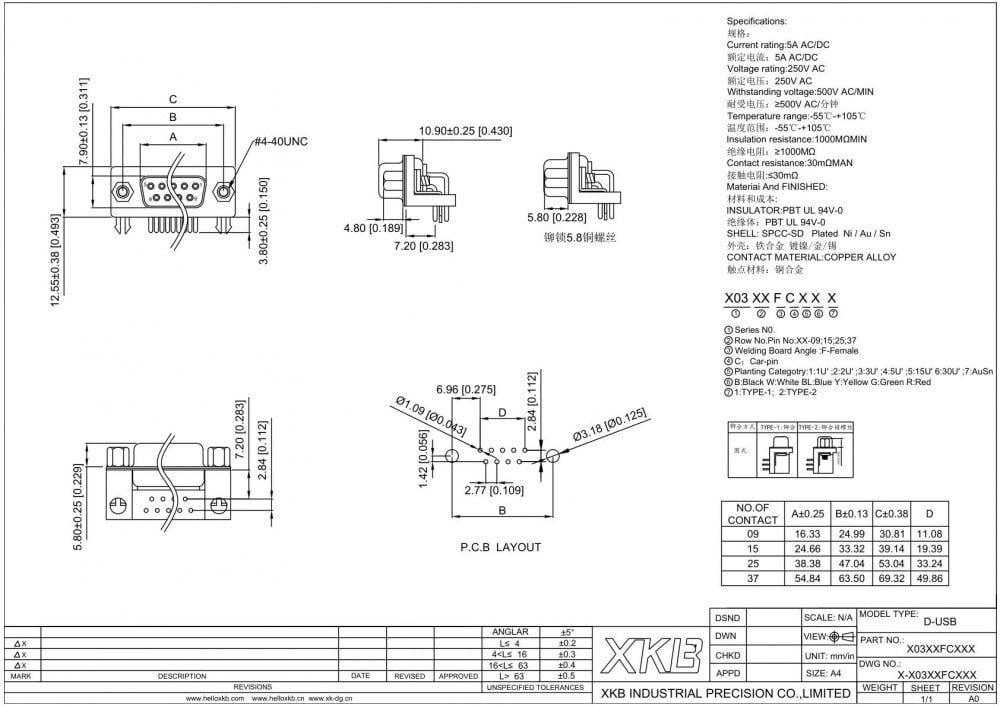 X0315FC2B2 technical document preview