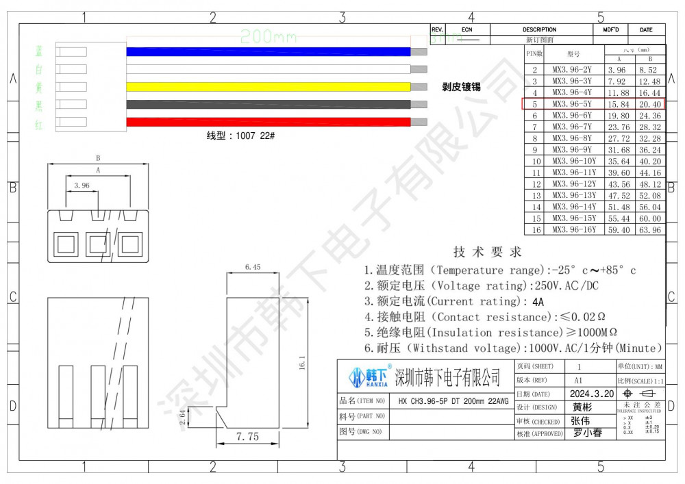 HANXIA HX CH3.96-5P DT 200mm 22AWG technical drawing