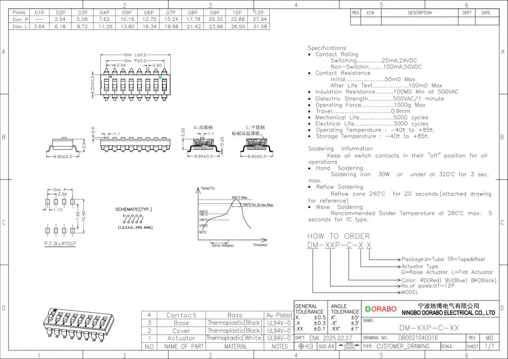 DORABO DM-4P-BK technical document page