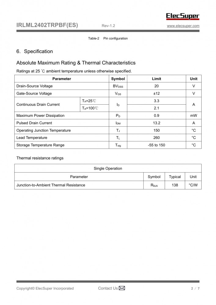 IRLML2402TRPBF(ES) datasheet page 2