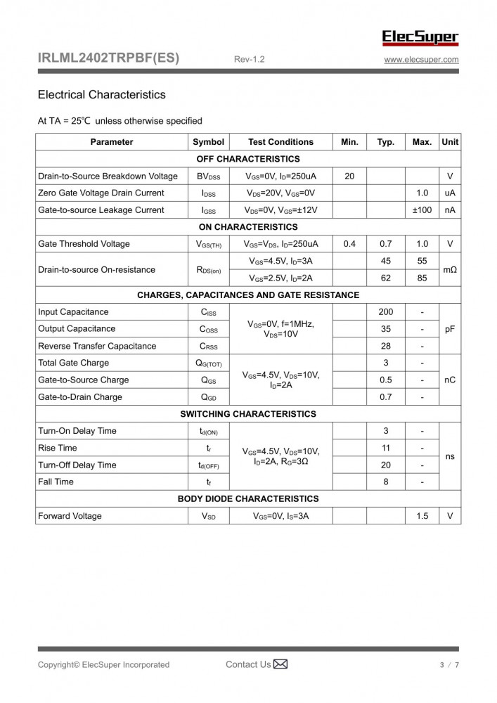 IRLML2402TRPBF(ES) datasheet page 3