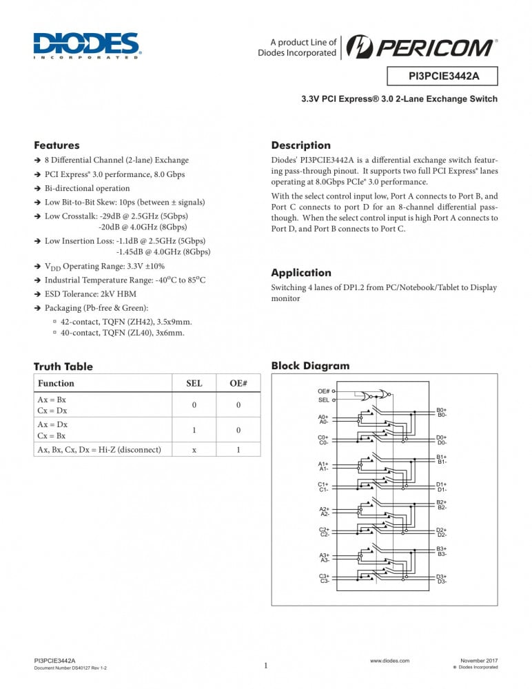 PI3PCIE3442AZLEX technical document page 1