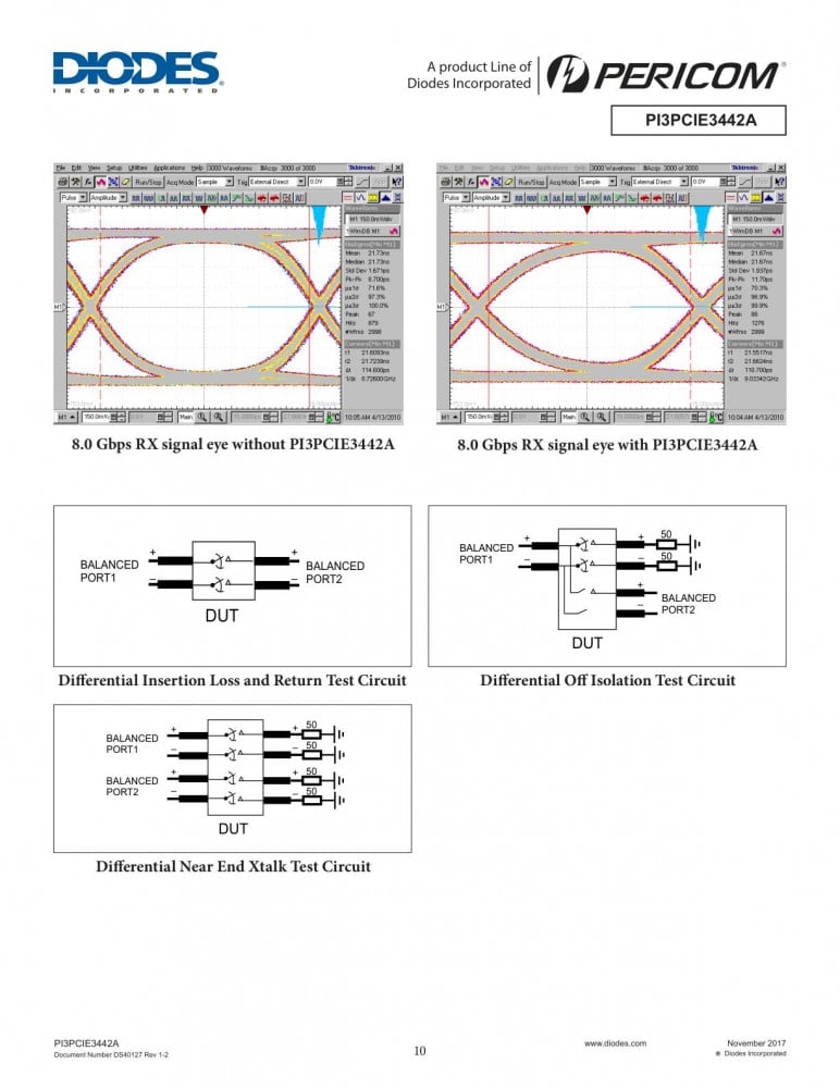 PI3PCIE3442AZLEX technical document page 10