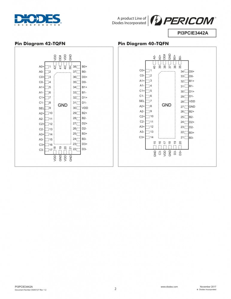 PI3PCIE3442AZLEX technical document page 2