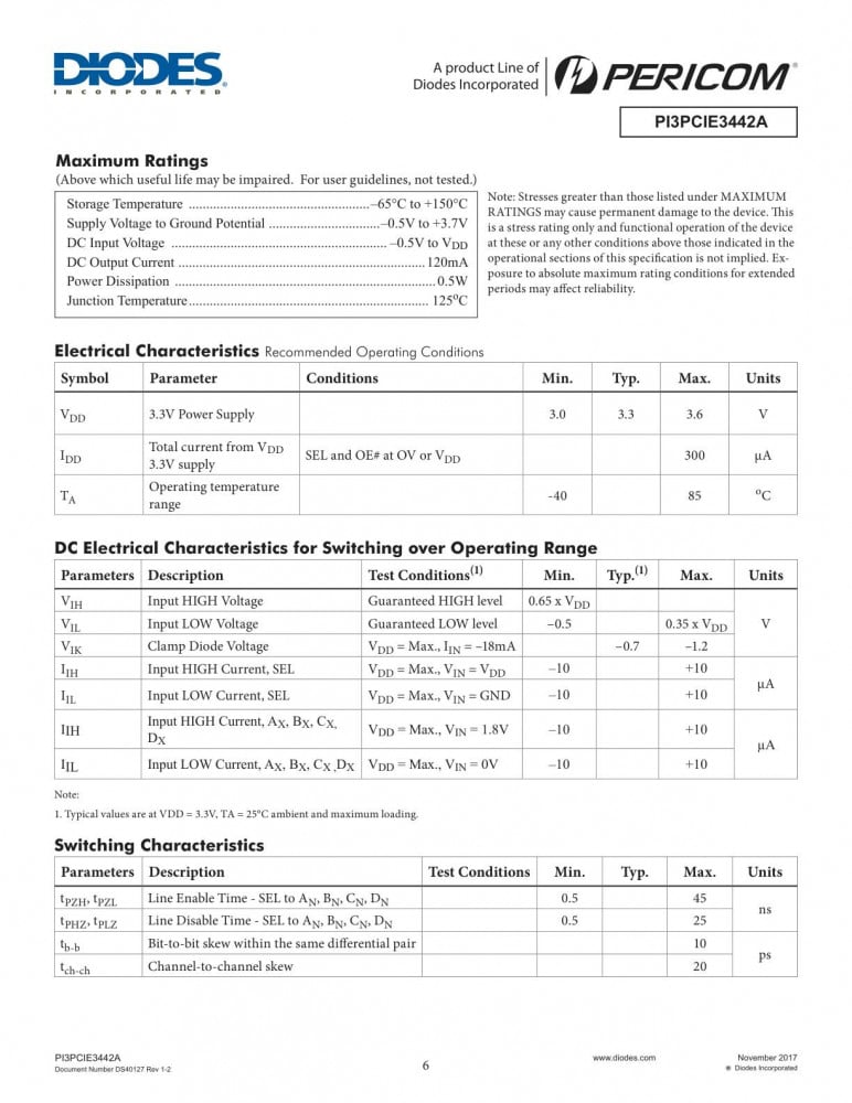 PI3PCIE3442AZLEX technical document page 6