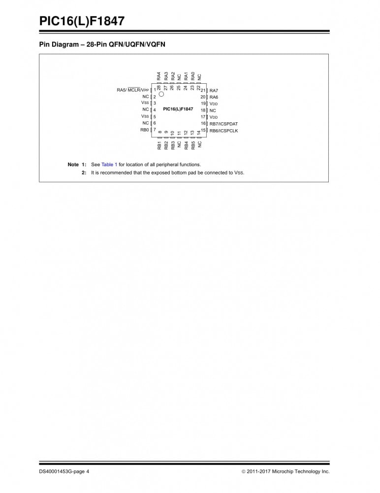AC244046 technical document page 4