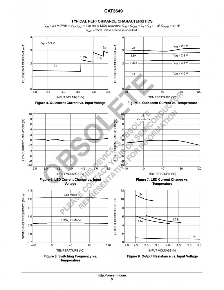 CAT3649 technical document page 5