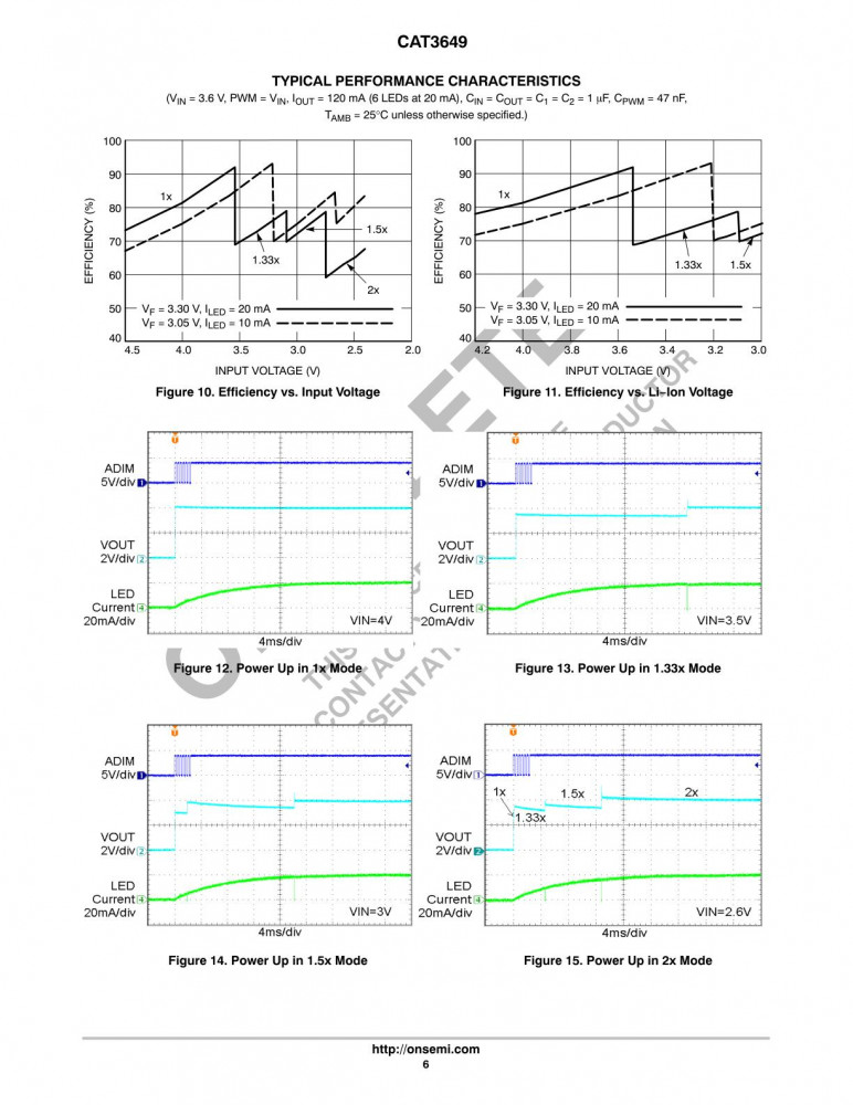 CAT3649 technical document page 6