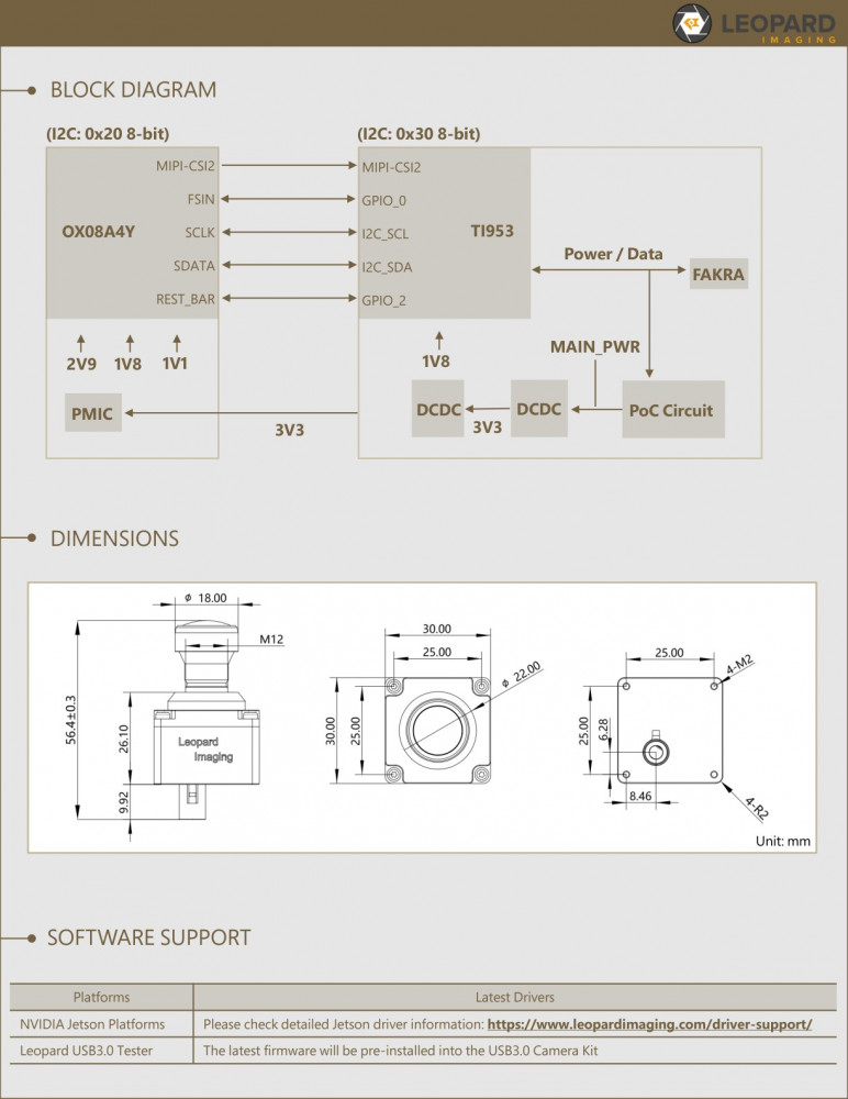 Supplied document page 3; model applicability not verified