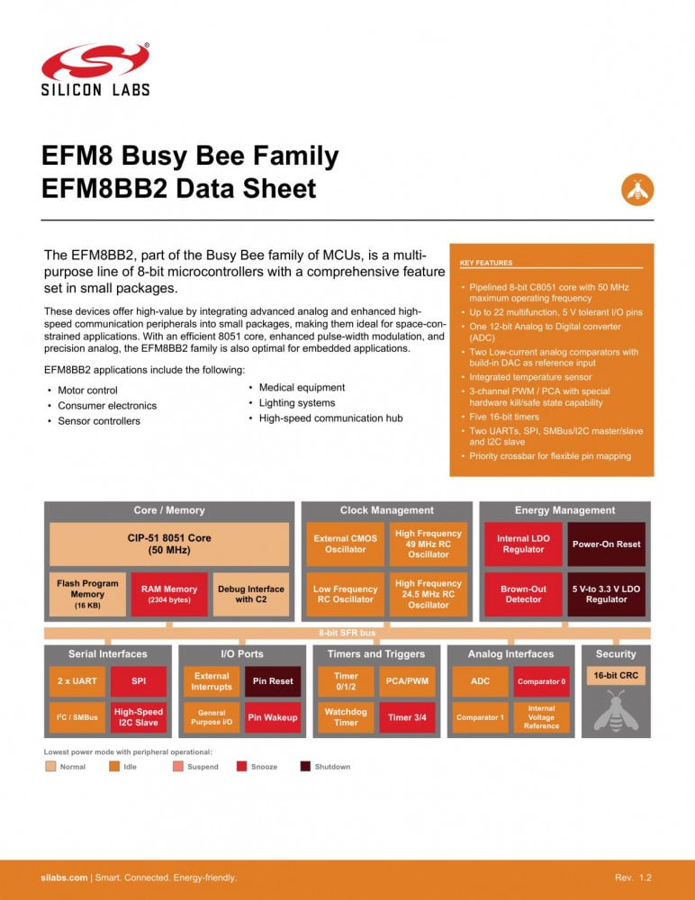 EFM8BB2 datasheet page 1