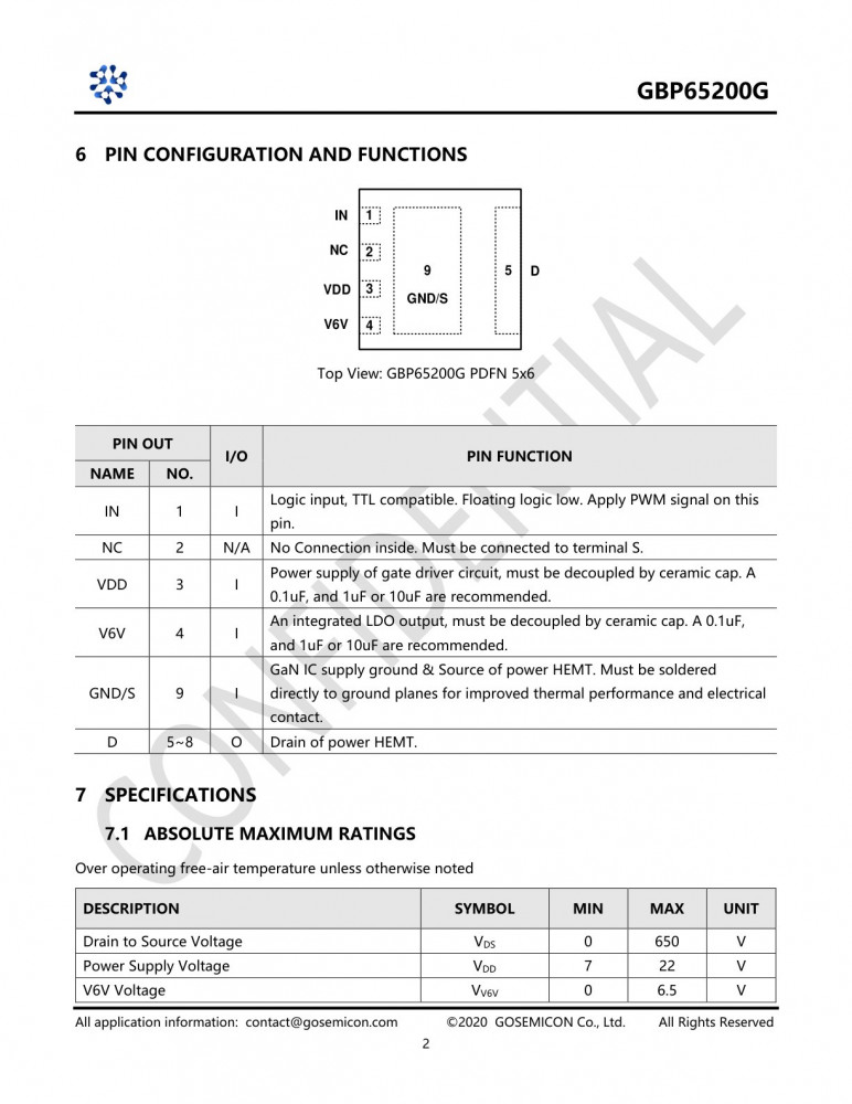 GBP65200GPMAR datasheet page 2