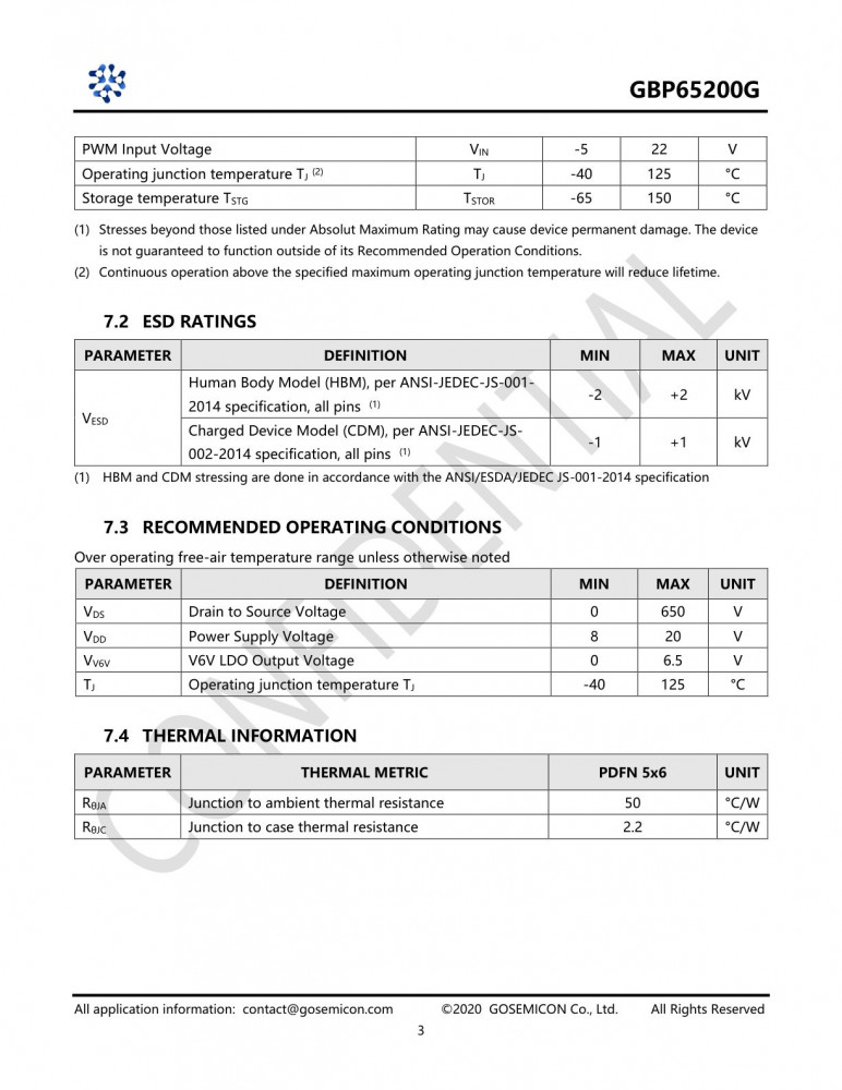 GBP65200GPMAR datasheet page 3