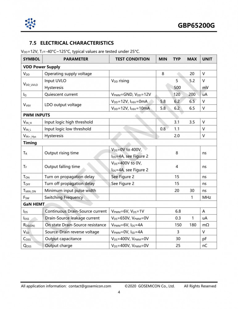 GBP65200GPMAR datasheet page 4