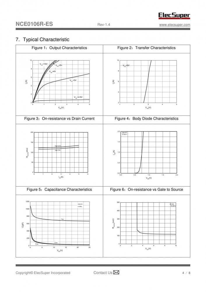 NCE0106R-ES datasheet page 4