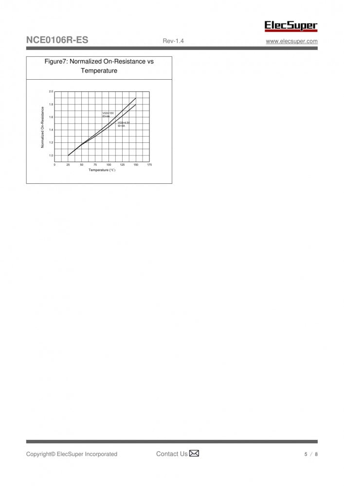 NCE0106R-ES datasheet page 5
