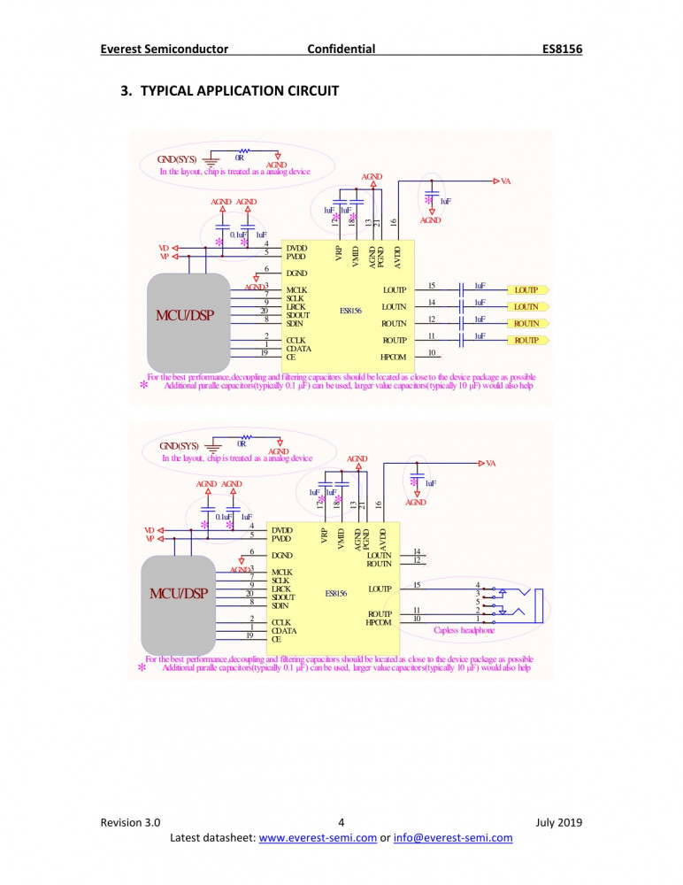 ES8156 datasheet page 4