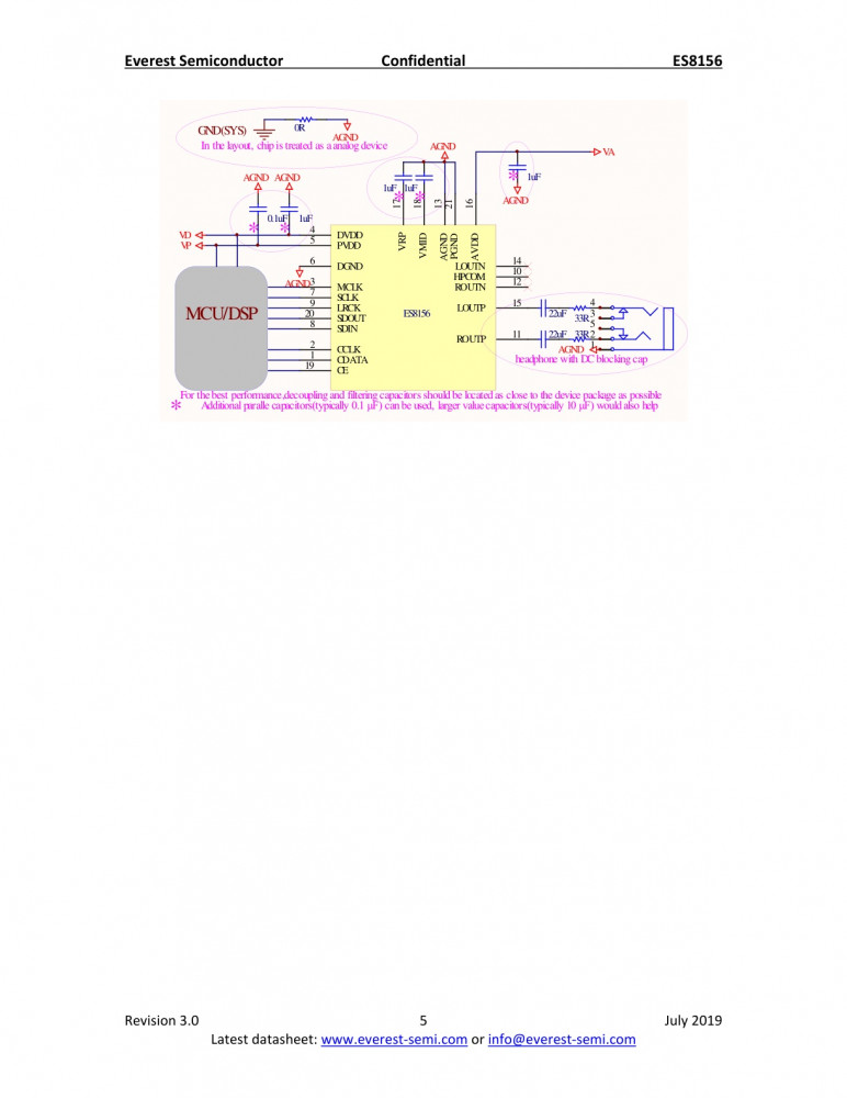 ES8156 datasheet page 5