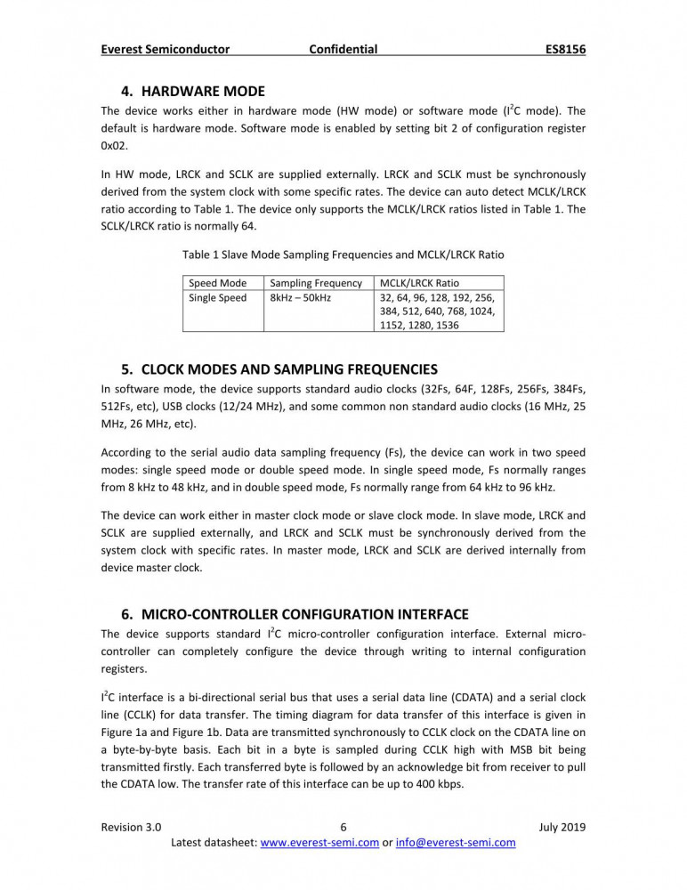 ES8156 datasheet page 6
